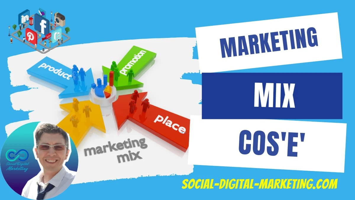 Cos'è il Marketing Mix e come ti aiutarti a scalare il tuo business